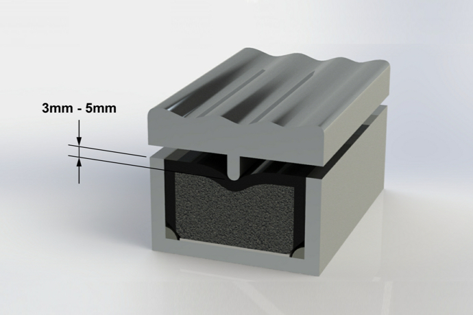 Marine Rubber Seals & Trims